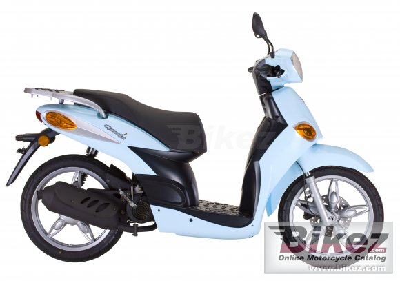 Keeway Goccia gallery